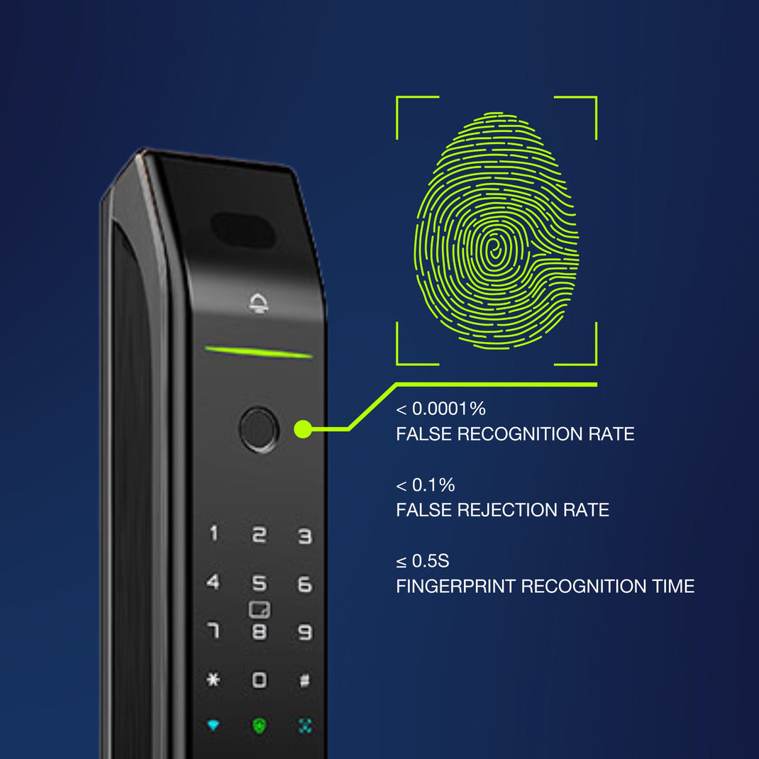 DIGITAL LOCKS – HäfeleHome-HPI